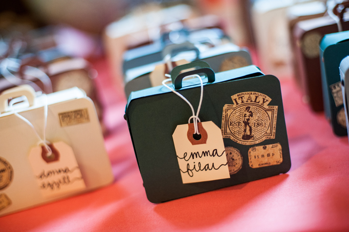 Nailing your Travel Themed Wedding | Today's Bride